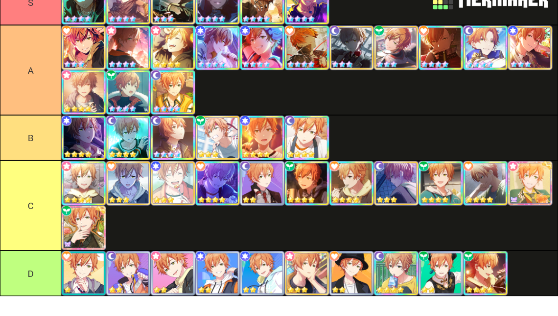 Project SEKAI All Akito Shinonome Cards Tier List (Community Rankings ...