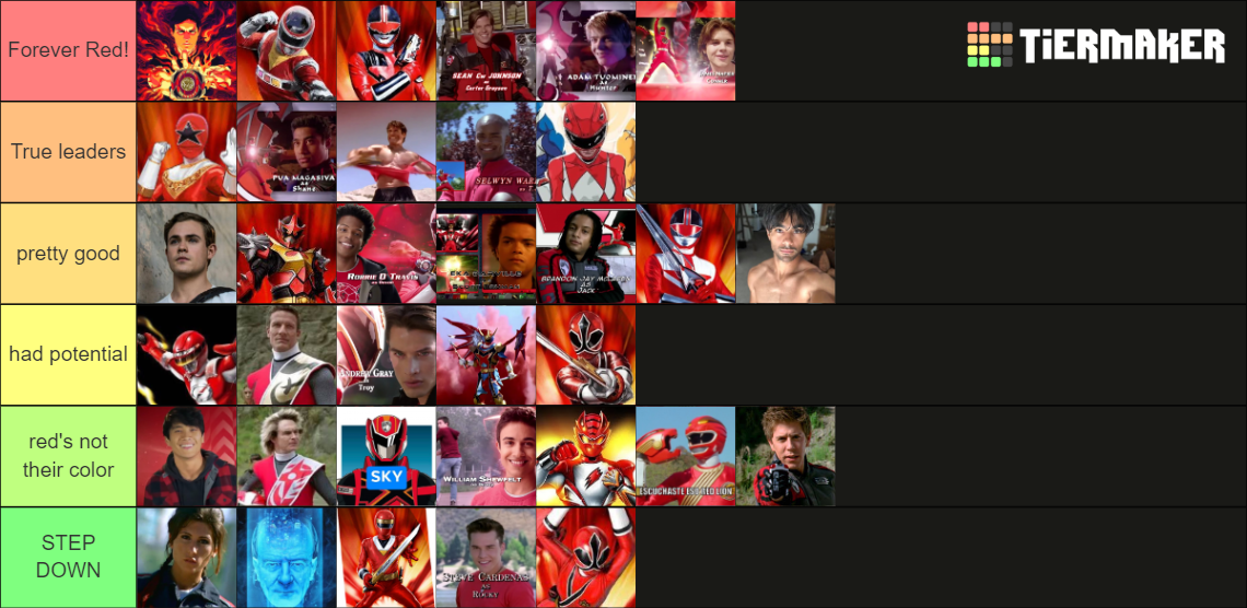 Power Rangers All Red Rangers Tier List (Community Rankings) - TierMaker