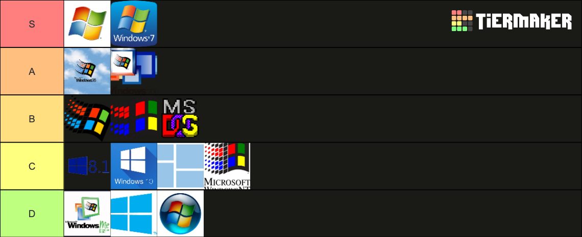 Windows versions Tier List (Community Rankings) - TierMaker