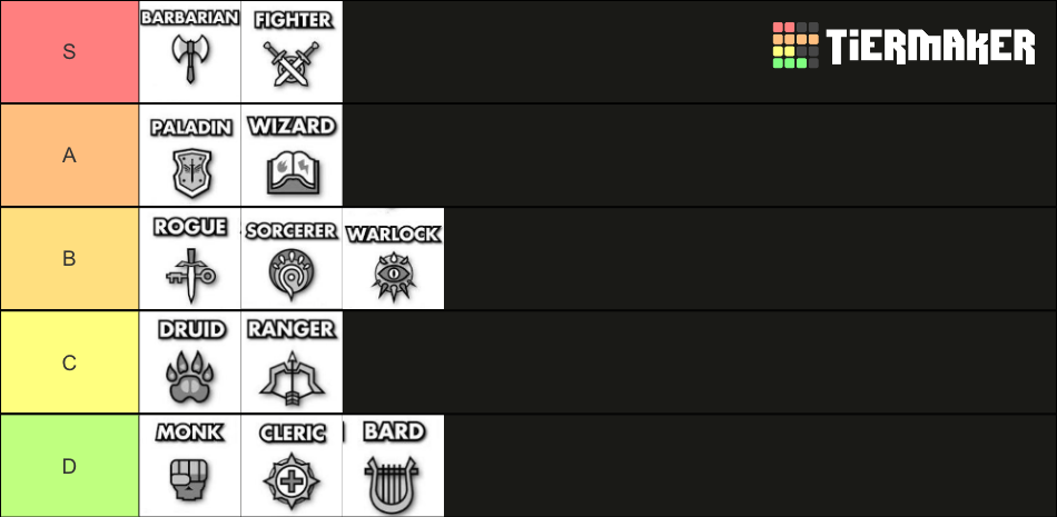 Dnd class list Tier List (Community Rankings) - TierMaker