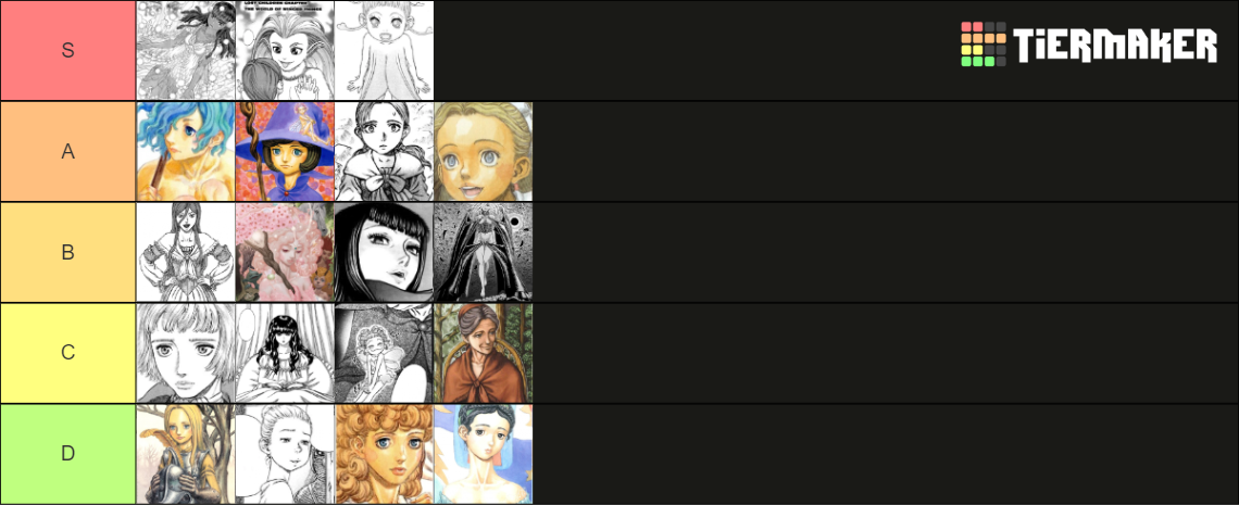Berserk Girlies 2 Tier List (Community Rankings) - TierMaker