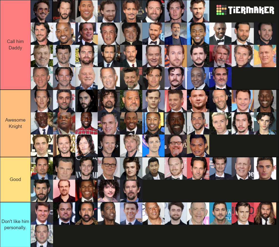 Ultimate actors (200+ actors) Tier List (Community Rankings) - TierMaker