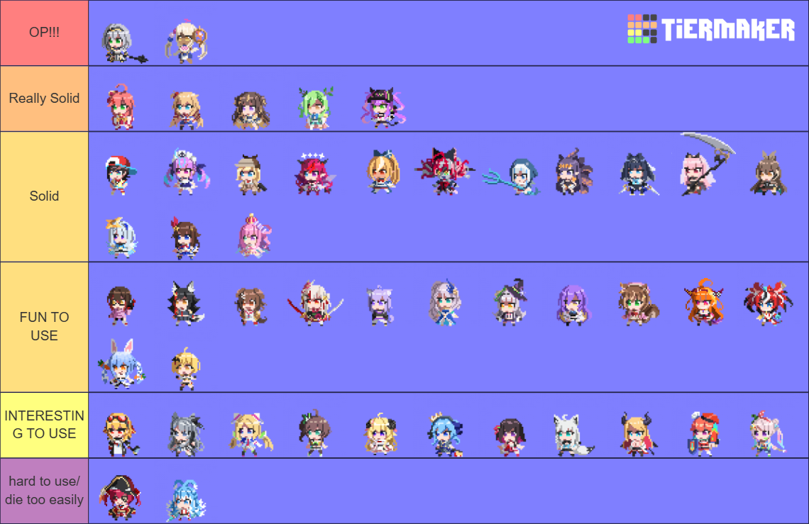 HoloCure Characters v0.7 Tier List (Community Rankings) - TierMaker