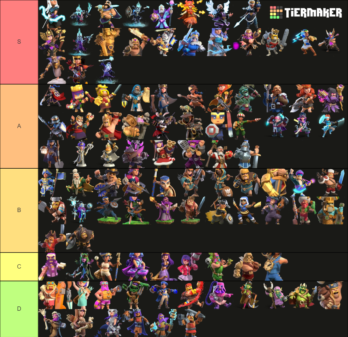 Clash of Clans Hero Skins (Updated November 2023) Tier List (Community ...