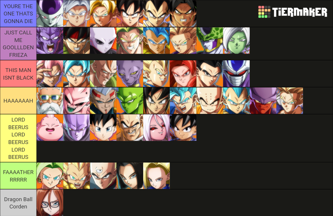 DRAGON BALL FighterZ (with 21 Lab Coat) Tier List (Community Rankings ...