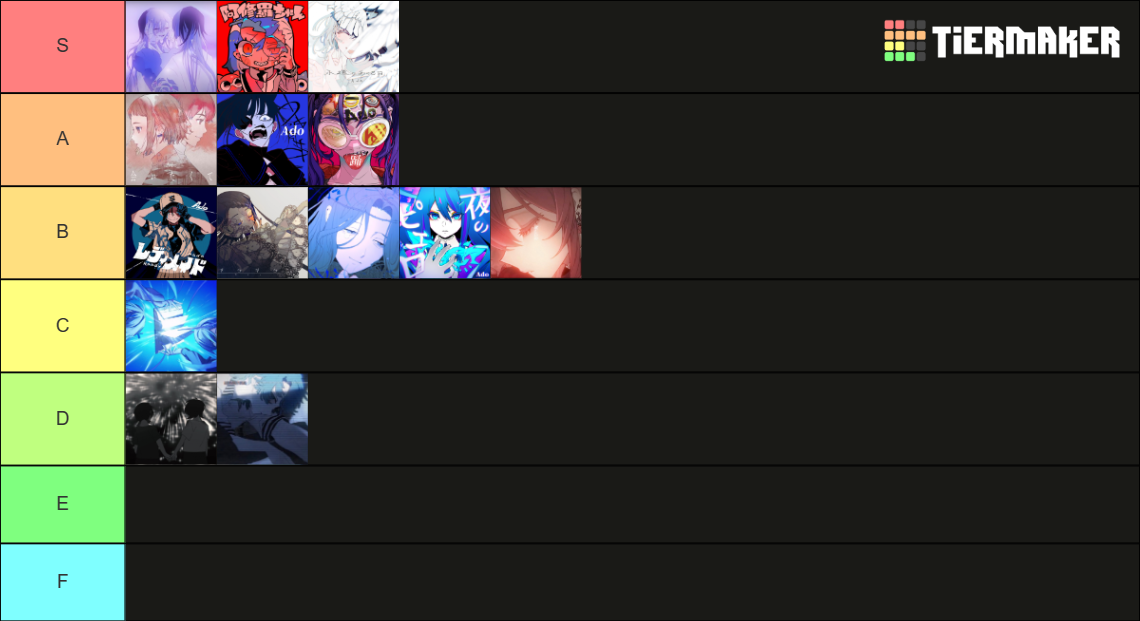 Ado's Songs Tier List (Community Rankings) - TierMaker