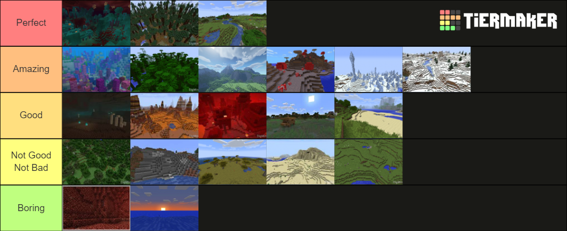 Minecraft Biome Ranking Tier List (Community Rankings) - TierMaker