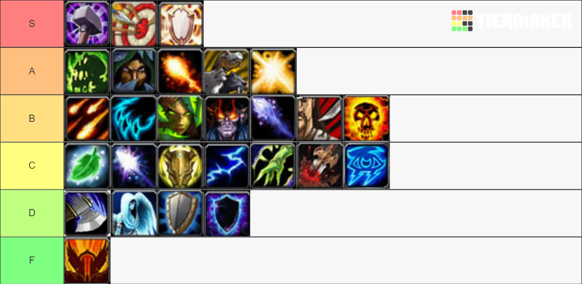 Wow Classic Specs Tier List (Community Rankings) - TierMaker
