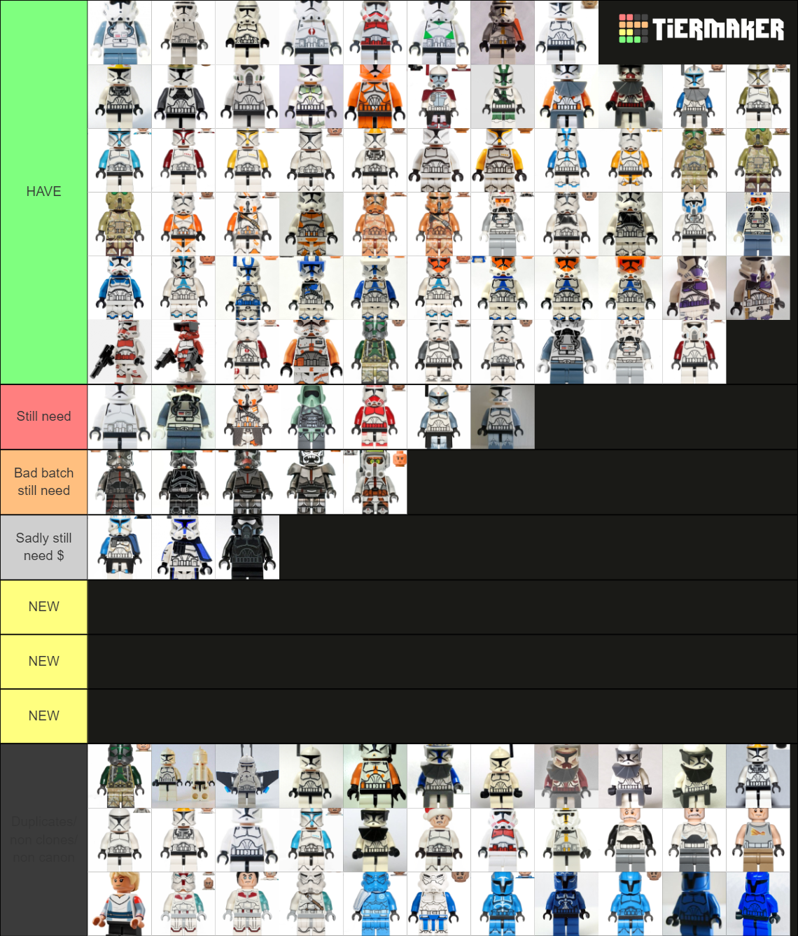 Every Lego Clone Trooper Tier List (Community Rankings) - TierMaker