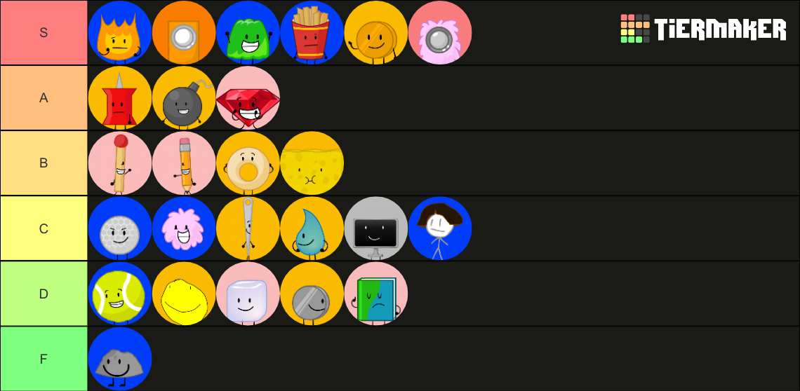 Battle for Dream Island Again (BFDIA) S2 Tier List (Community Rankings ...