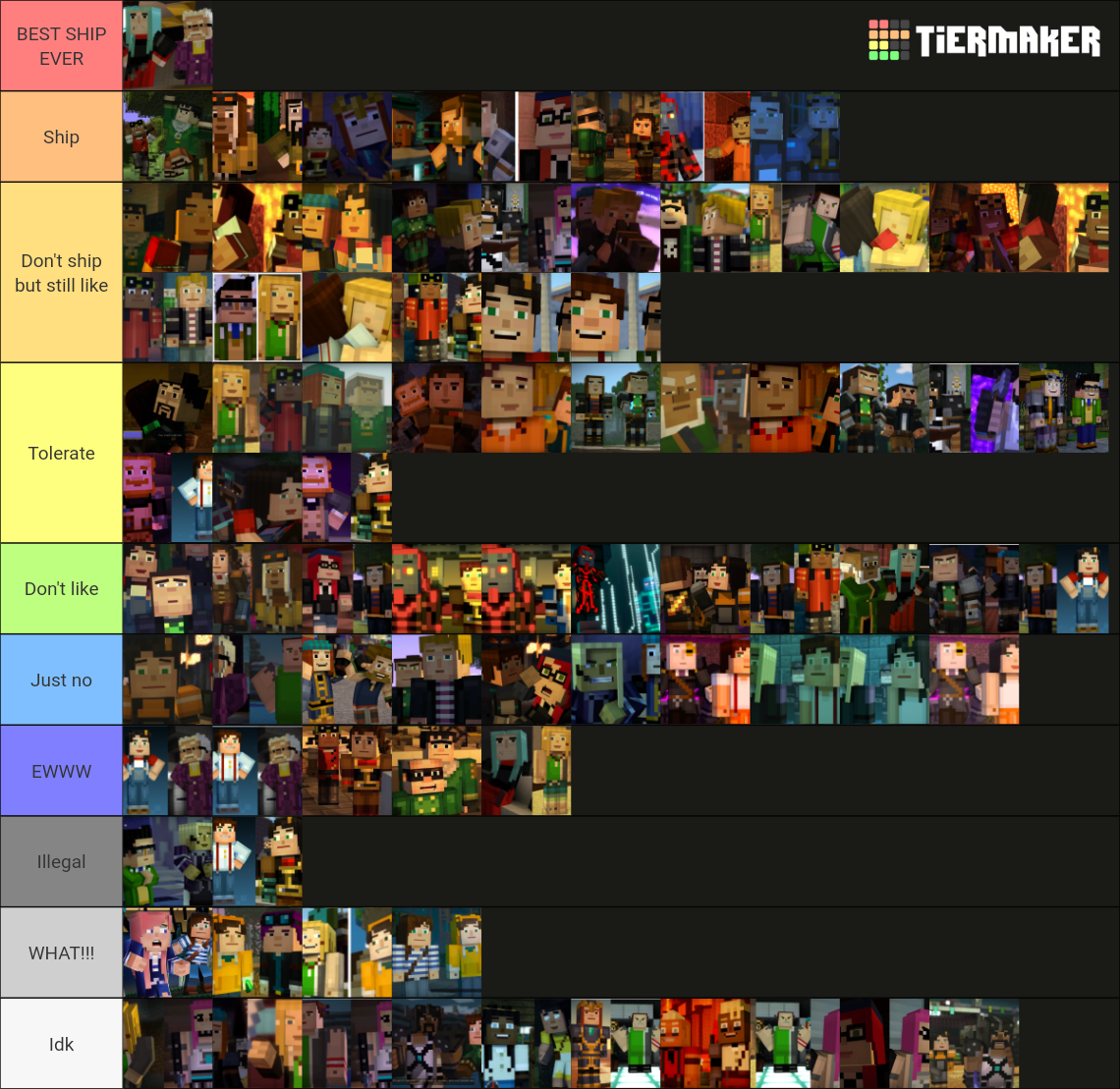Minecraft: Story Mode Ships Tier List (Community Rankings) - TierMaker