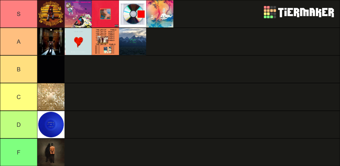Kanye West COMPLETE Album (Updated 2024) Tier List (Community Rankings ...