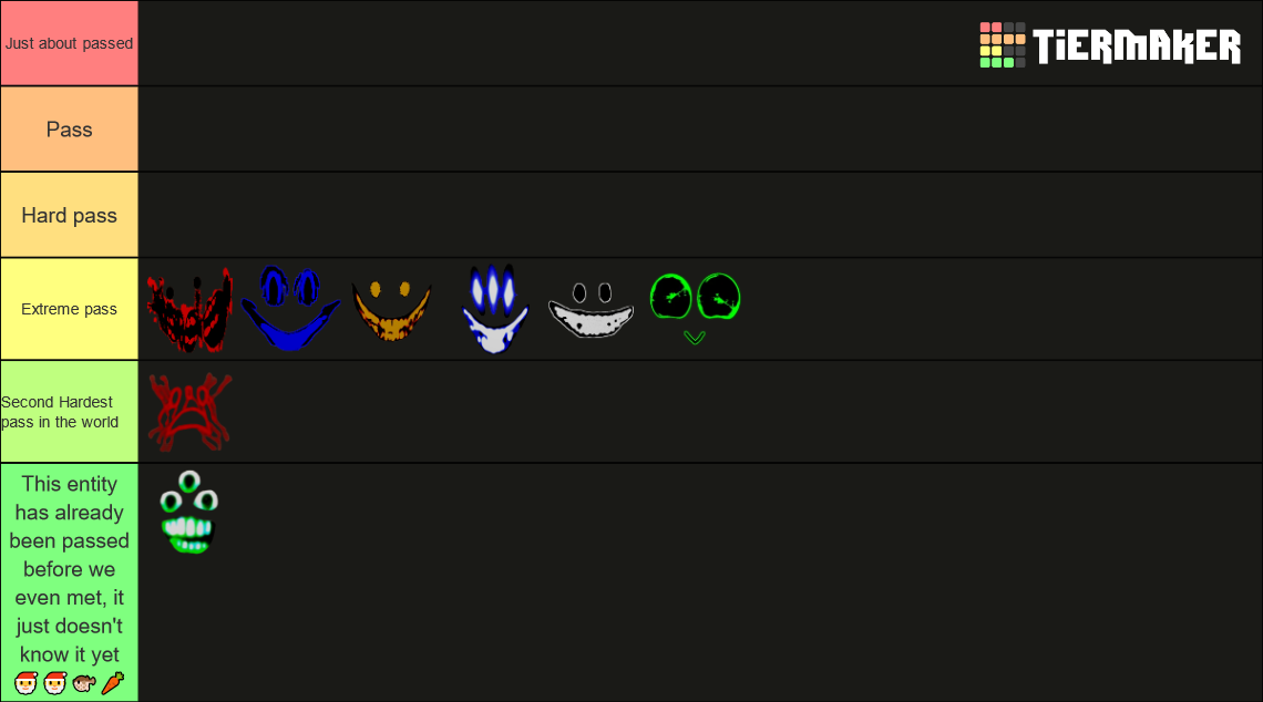 Liminal Rooms Entity Tier List (Community Rankings) - TierMaker