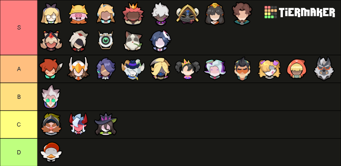 Smash Legends Legends Tier List (Community Rankings) - TierMaker