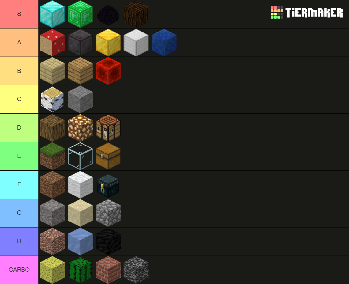 Minecraft blocks Tier List (Community Rankings) - TierMaker
