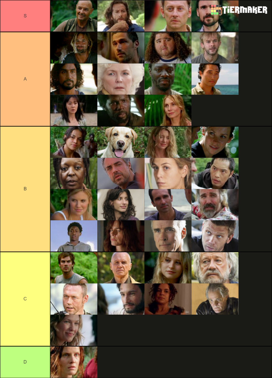 Lost Characters Tier List (Community Rankings) - TierMaker