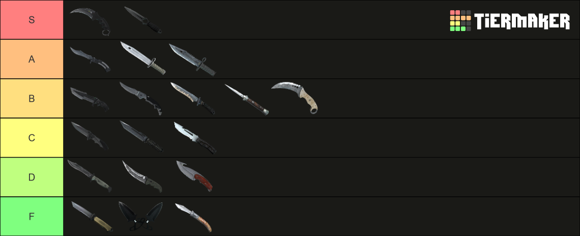 Alle Vanilla Knives @ CS2 Release Tier List (Community Rankings ...