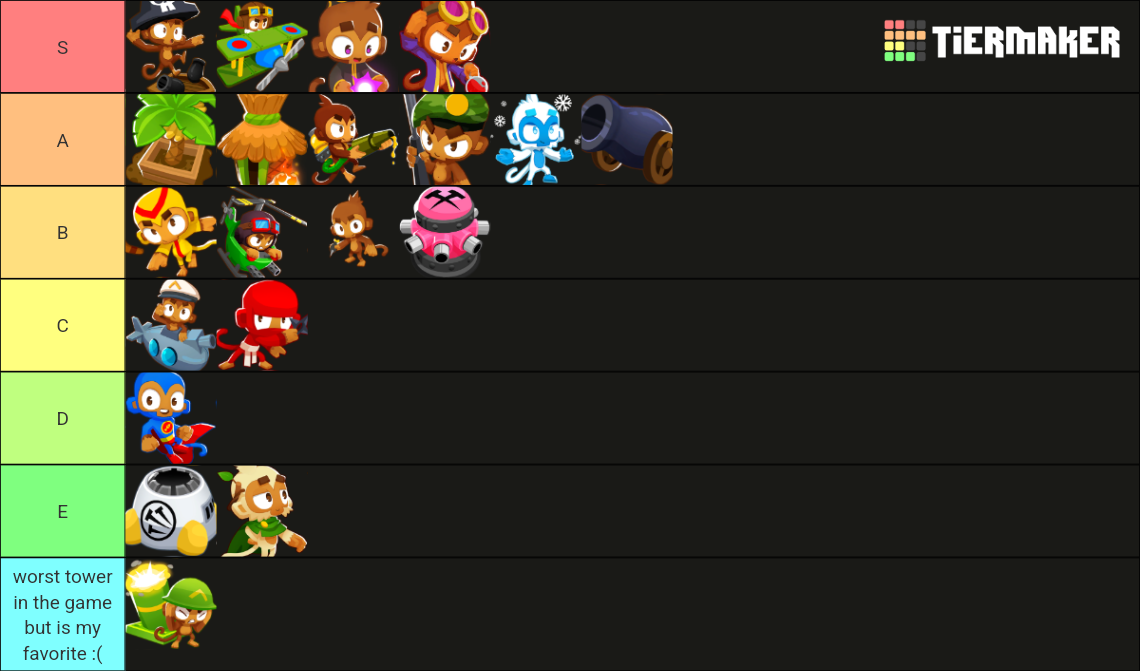 Bloons TD 6 Towers Tier List (Community Rankings) - TierMaker