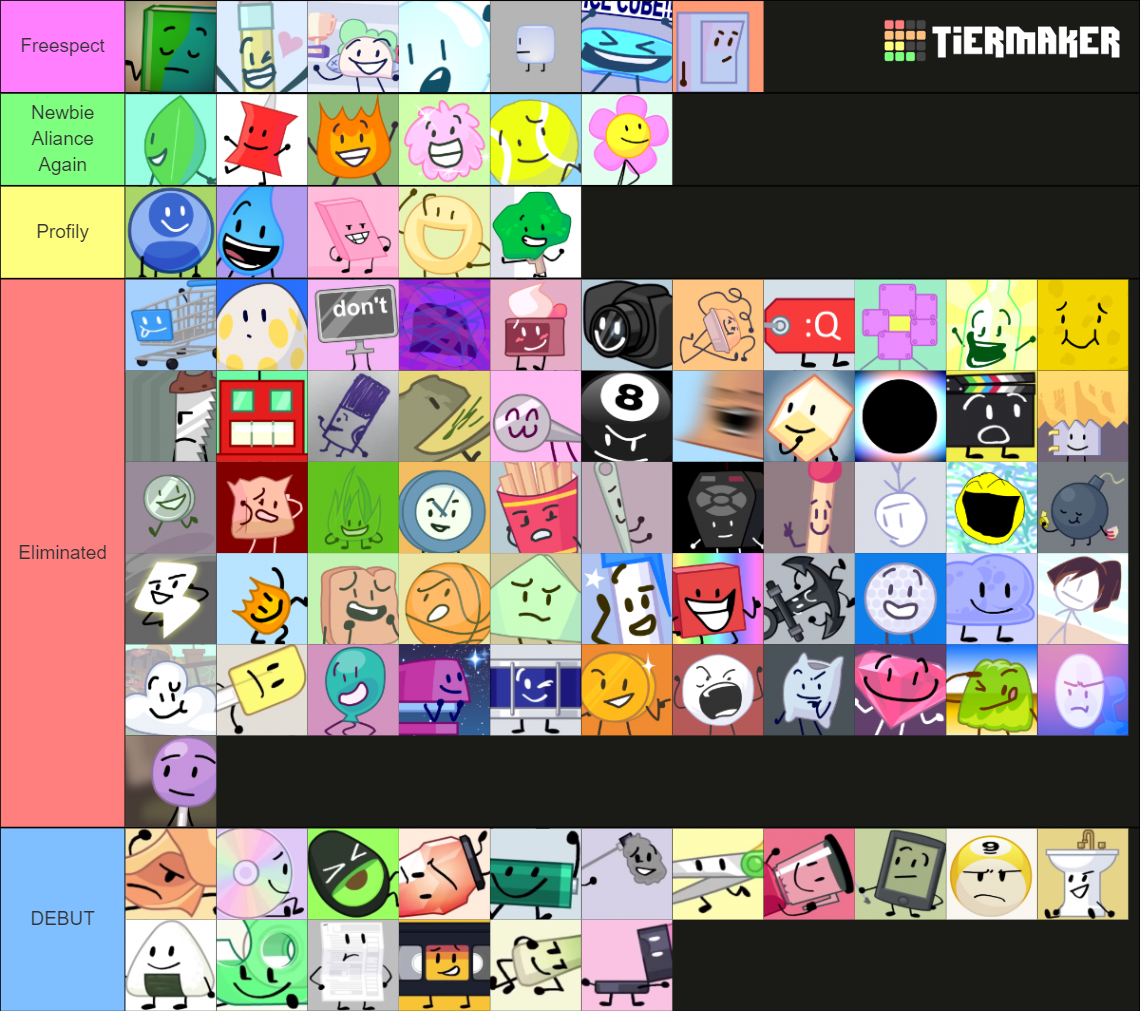 BFB & TPOT ALL Characters Tier List (Community Rankings) - TierMaker