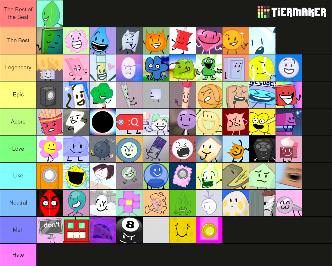 BFB & TPOT ALL Characters Tier List (Community Rankings) - TierMaker