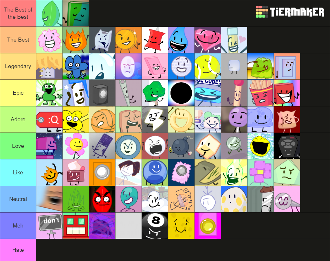 BFB & TPOT ALL Characters Tier List (Community Rankings) - TierMaker