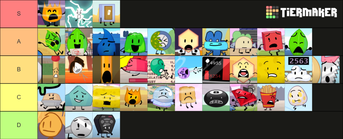 BFDI: BFB And TPOT Elimination (Until TPOT 7) Tier List (Community Rankings) - TierMaker