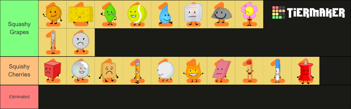 BFDI Characters BFDI-TPOT Tier List (Community Rankings) - TierMaker