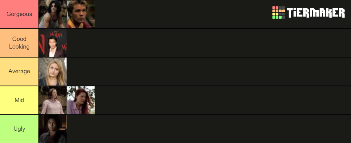 tomorrow when the war began characters looks Tier List (Community ...