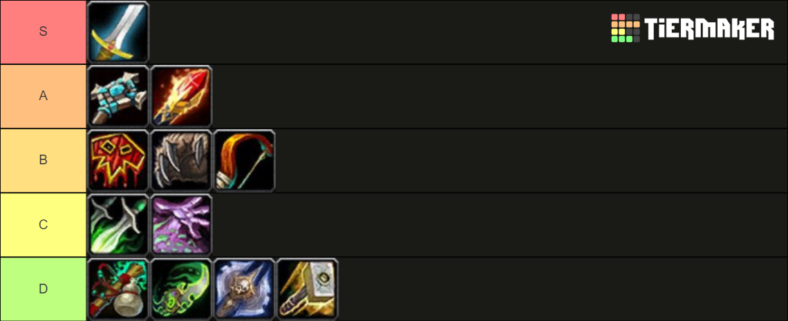 Recent World of Warcraft Tier Lists - TierMaker