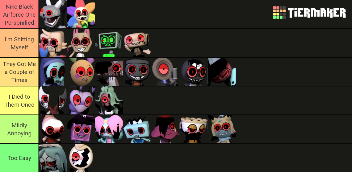DW All Twisteds Tierlist (March 2025) Tier List (Community Rankings ...