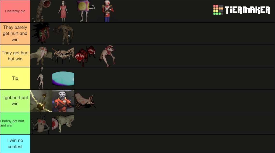 Lethal Company Monsters Tier List (Community Rankings) - TierMaker