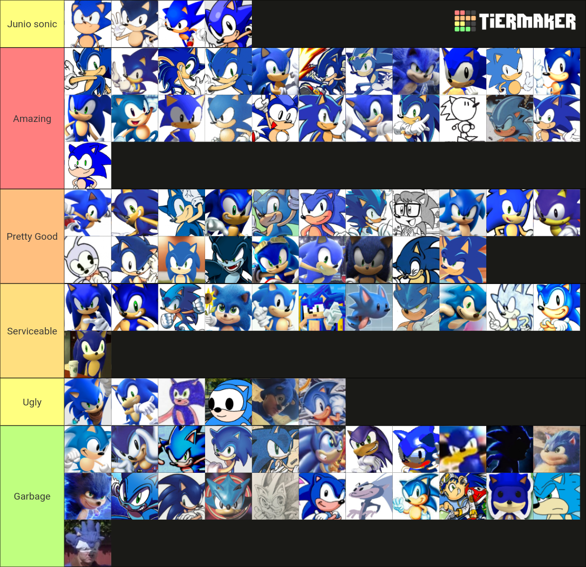 Sonic Designs/Iterations (Multi-Use + Fanworks) Tier List (Community ...