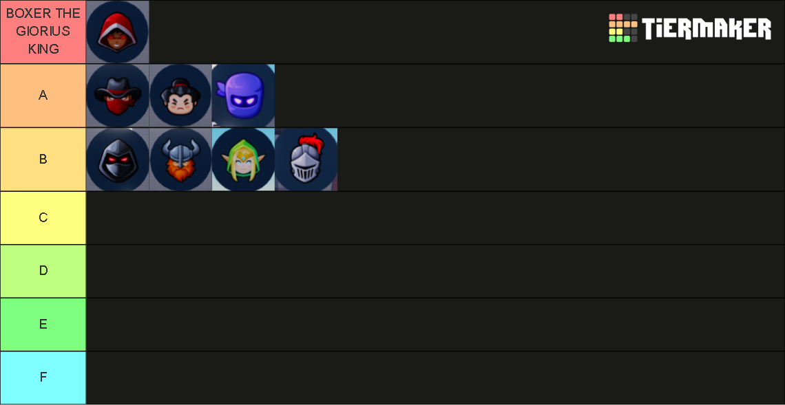 Project Smash D Tier characters Tier List (Community Rankings) - TierMaker