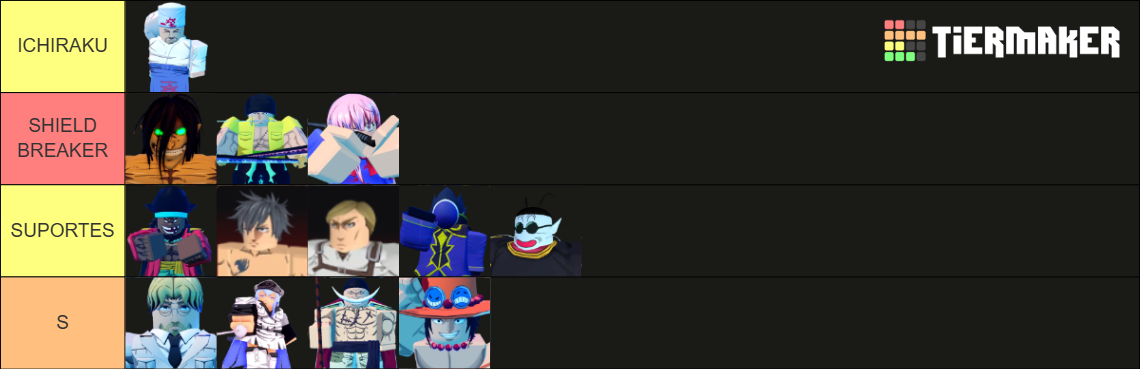 ASTD X INFINITE TIER LIST Tier List (Community Rankings) - TierMaker