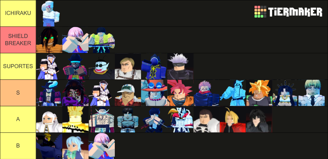 ASTD X INFINITE TIER LIST Tier List (Community Rankings) - TierMaker