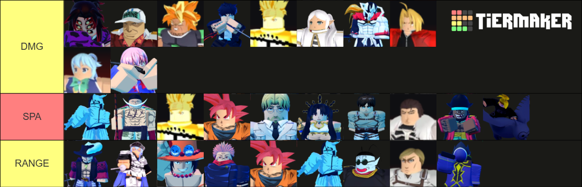 ASTD X INFINITE TIER LIST Tier List (Community Rankings) - TierMaker