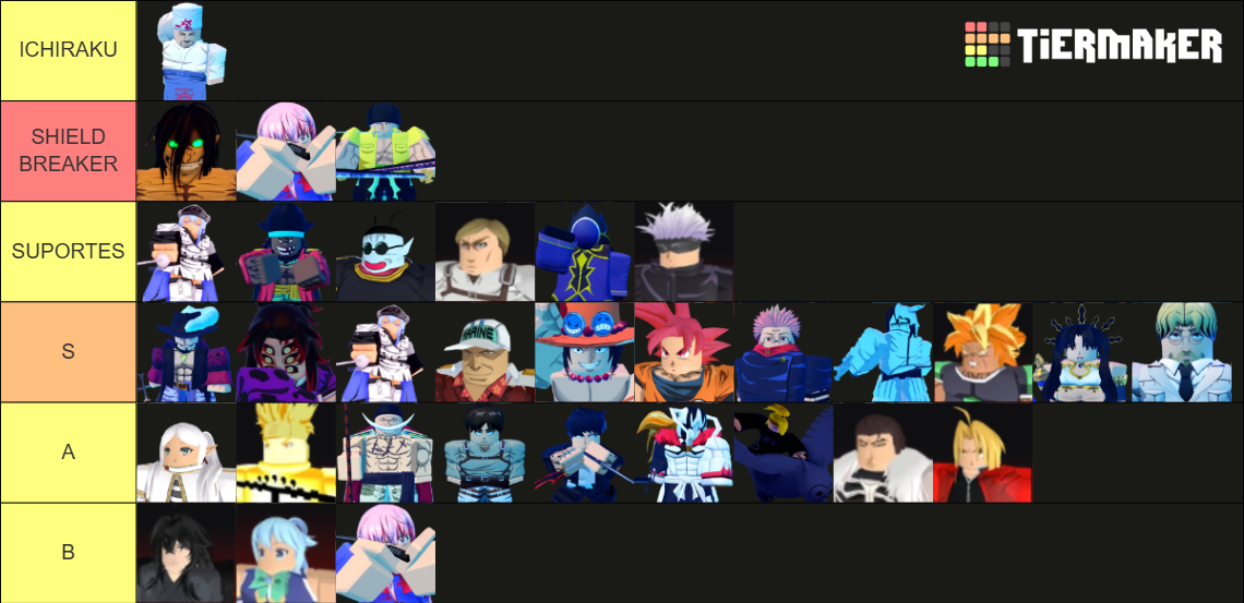ASTD X INFINITE TIER LIST Tier List (Community Rankings) - TierMaker