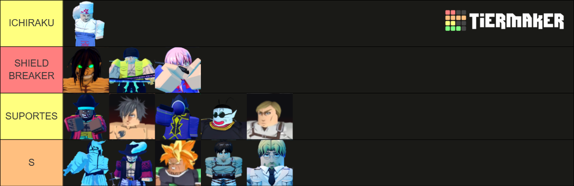 ASTD X INFINITE TIER LIST Tier List (Community Rankings) - TierMaker