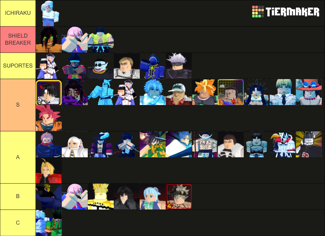 ASTD X INFINITE TIER LIST Tier List (Community Rankings) - TierMaker