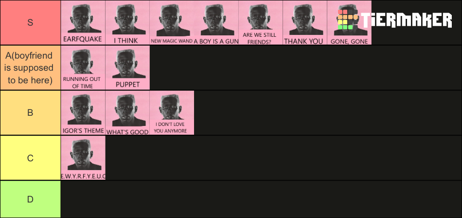 Tyler the Creator Igor Album Tier List (Community Rankings) - TierMaker