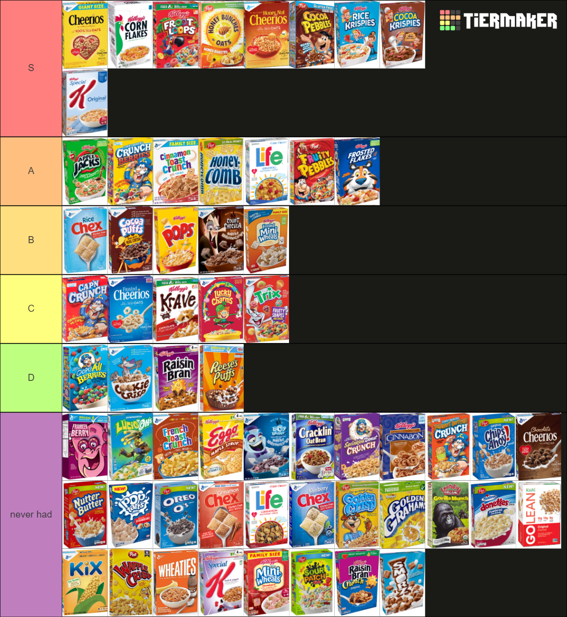 Cereal Tier List (Community Rankings) - TierMaker