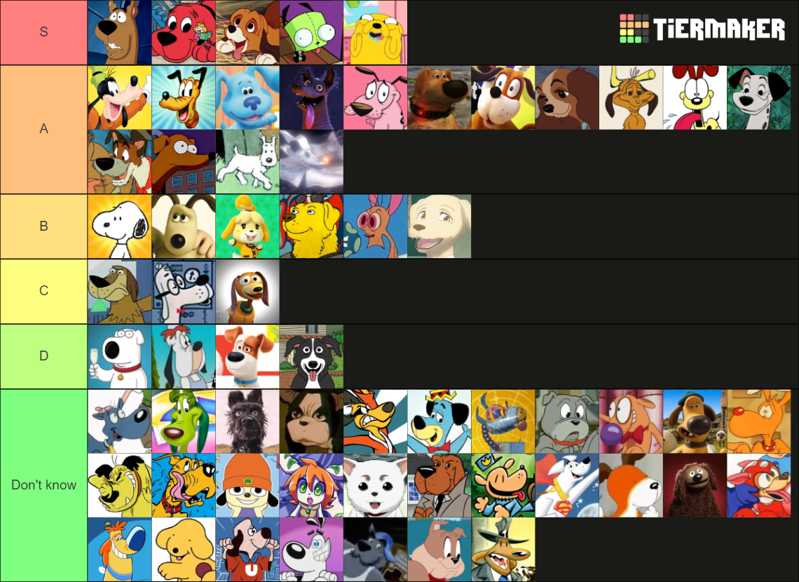 Fictional Dogs Tier List (Community Rankings) - TierMaker