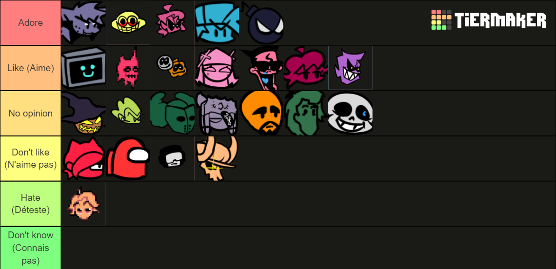 FNF Characters + Mods Tier List (Community Rankings) - TierMaker