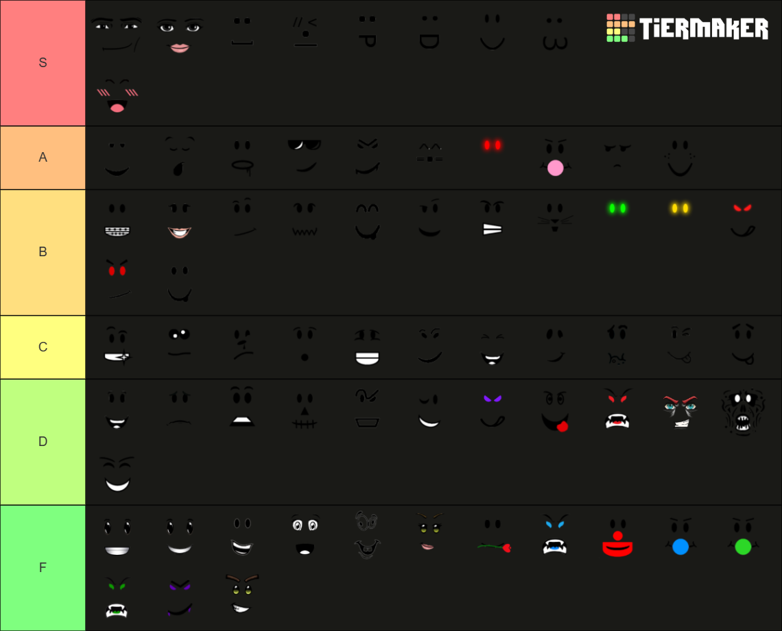 Roblox Faces Tier List (Community Rankings) - TierMaker