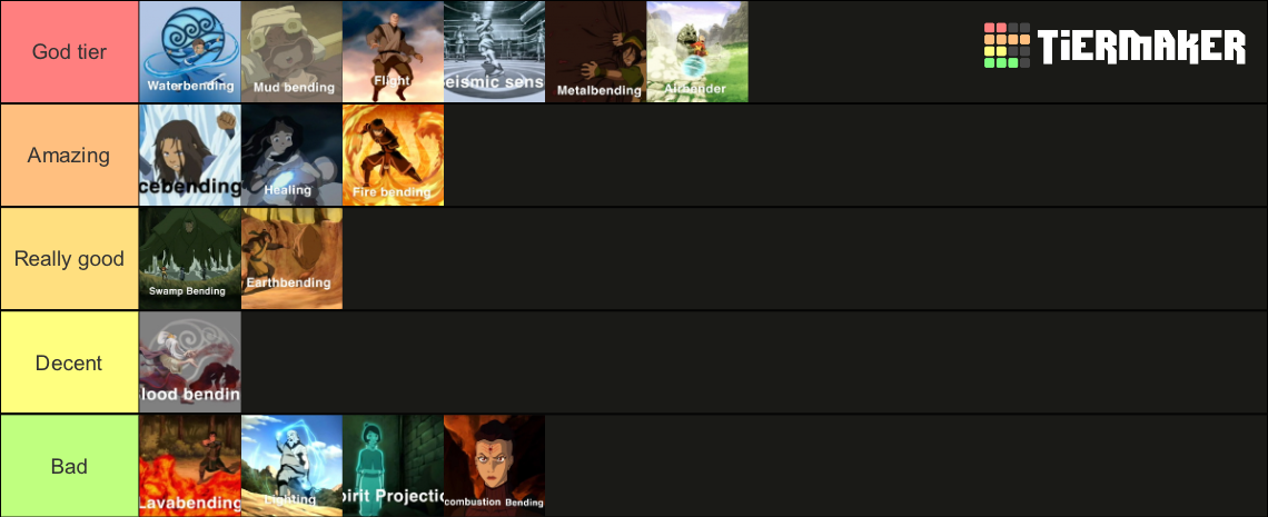 Avatar The Last Airbender Bending and Sub Bending types Tier List ...