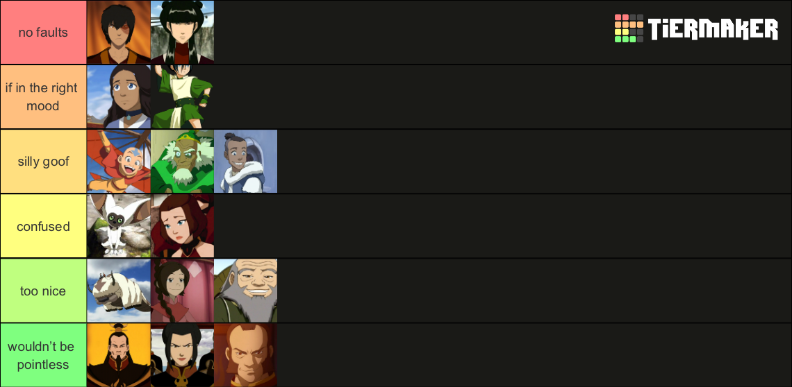 Avatar: The Last Airbender Main Character Rank Tier List (Community Rankings) - TierMaker