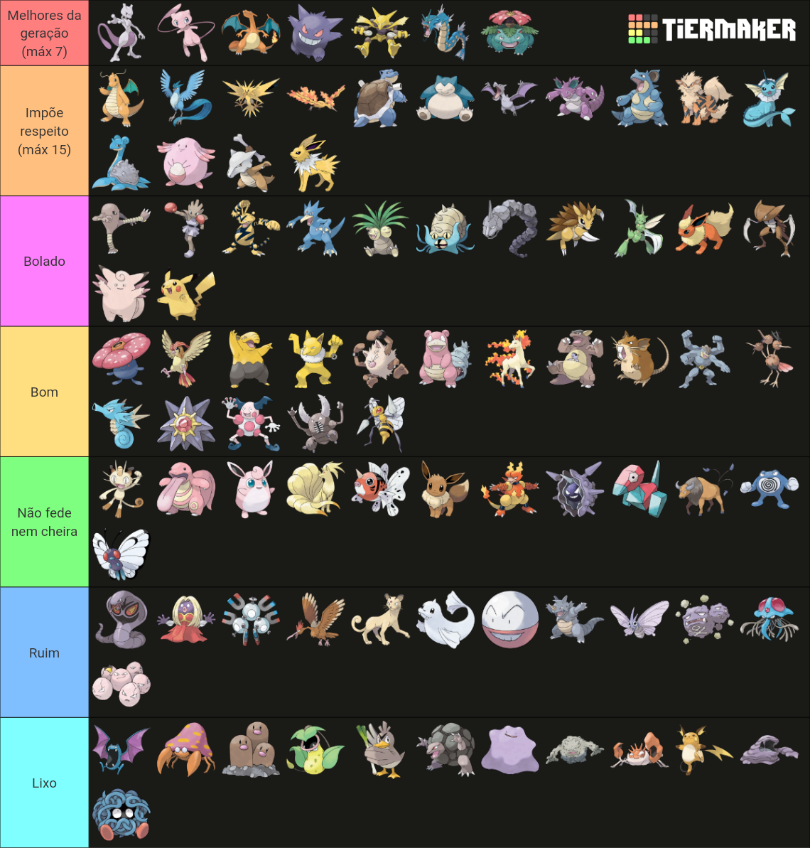 pokemon gen 1 Tier List (Community Rankings) - TierMaker
