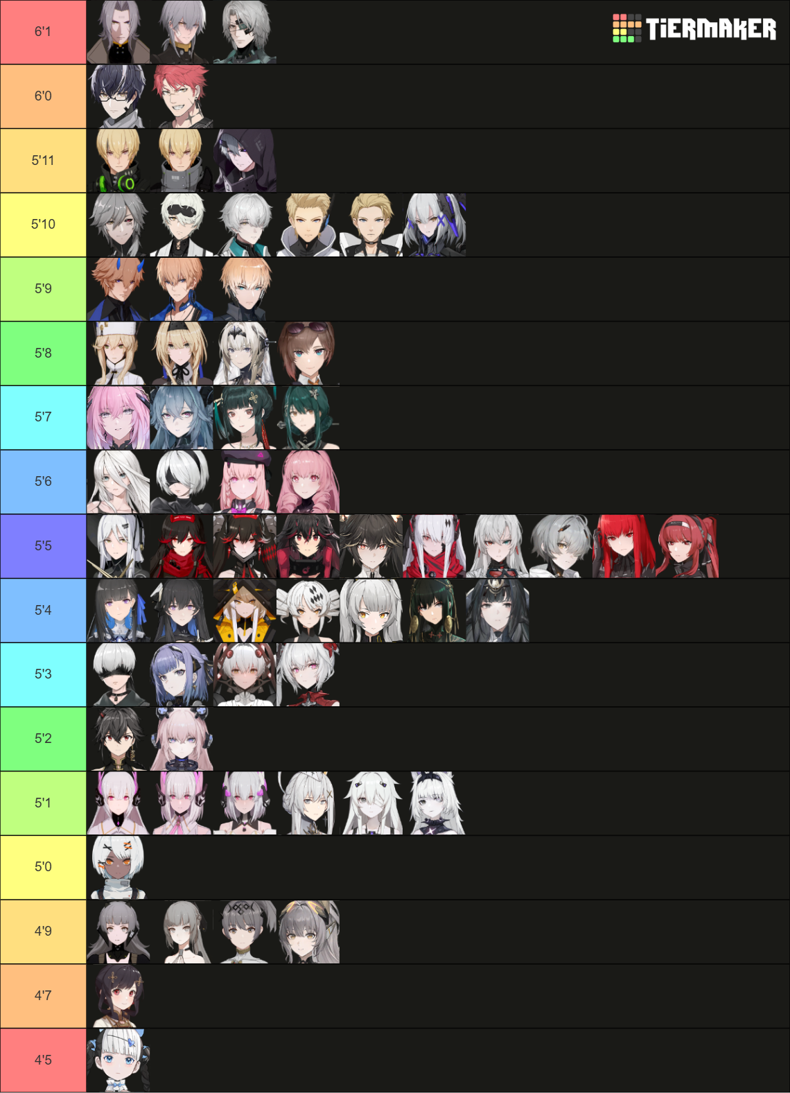 PGR Characters Tier List (Community Rankings) - TierMaker
