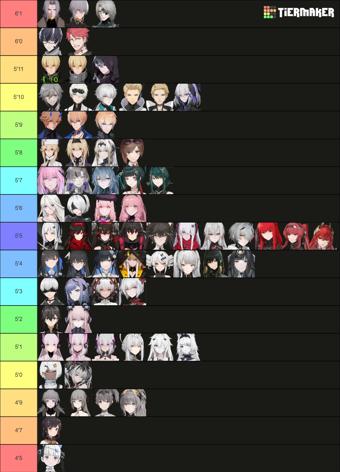 PGR Characters Tier List (Community Rankings) - TierMaker