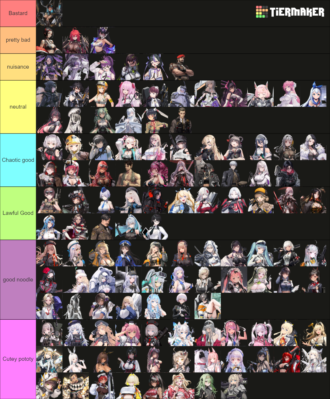 NIKKE: All Characters Tier List (Community Rankings) - TierMaker